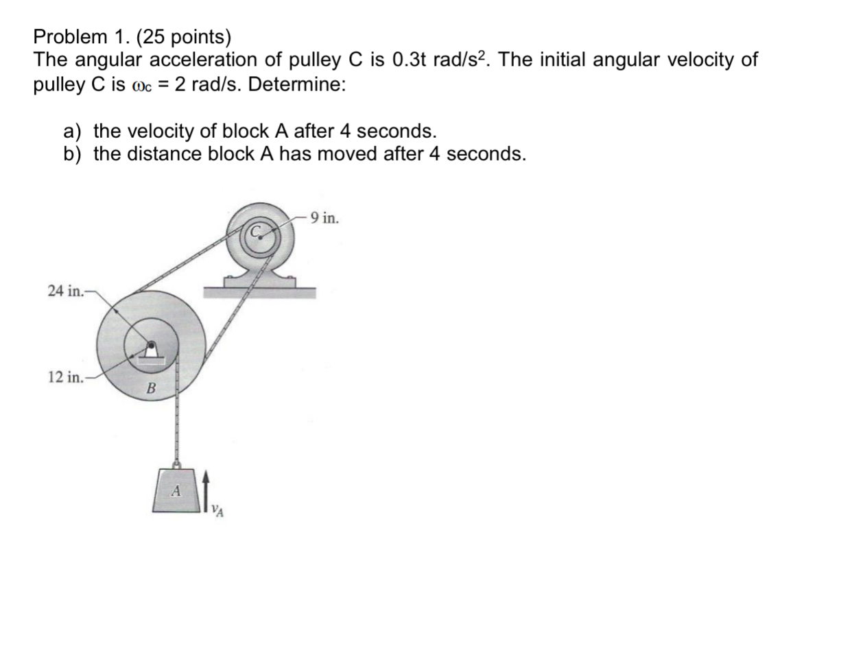 Solved Problem 1. (25 ﻿points)The angular acceleration of | Chegg.com