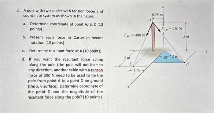 Solved 2. A pole with two cables with tension forces and | Chegg.com