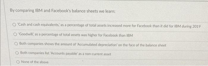 Solved By comparing IBM and Facebook's balance sheets we | Chegg.com