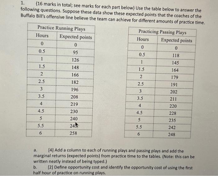Solved 1. {16 marks in total; see marks for each part | Chegg.com