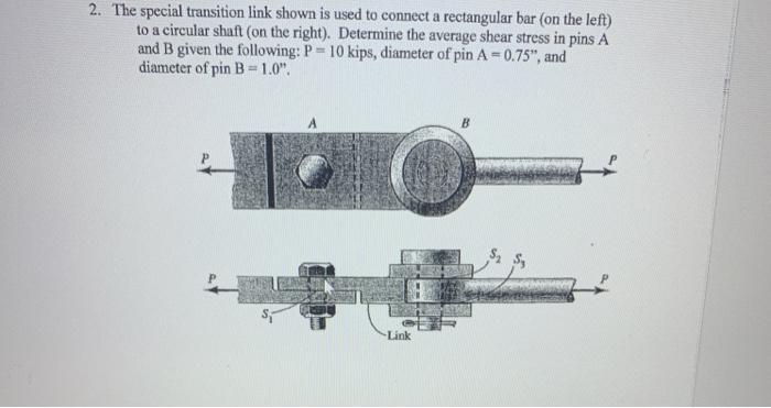 Solved 2. The special transition link shown is used to | Chegg.com