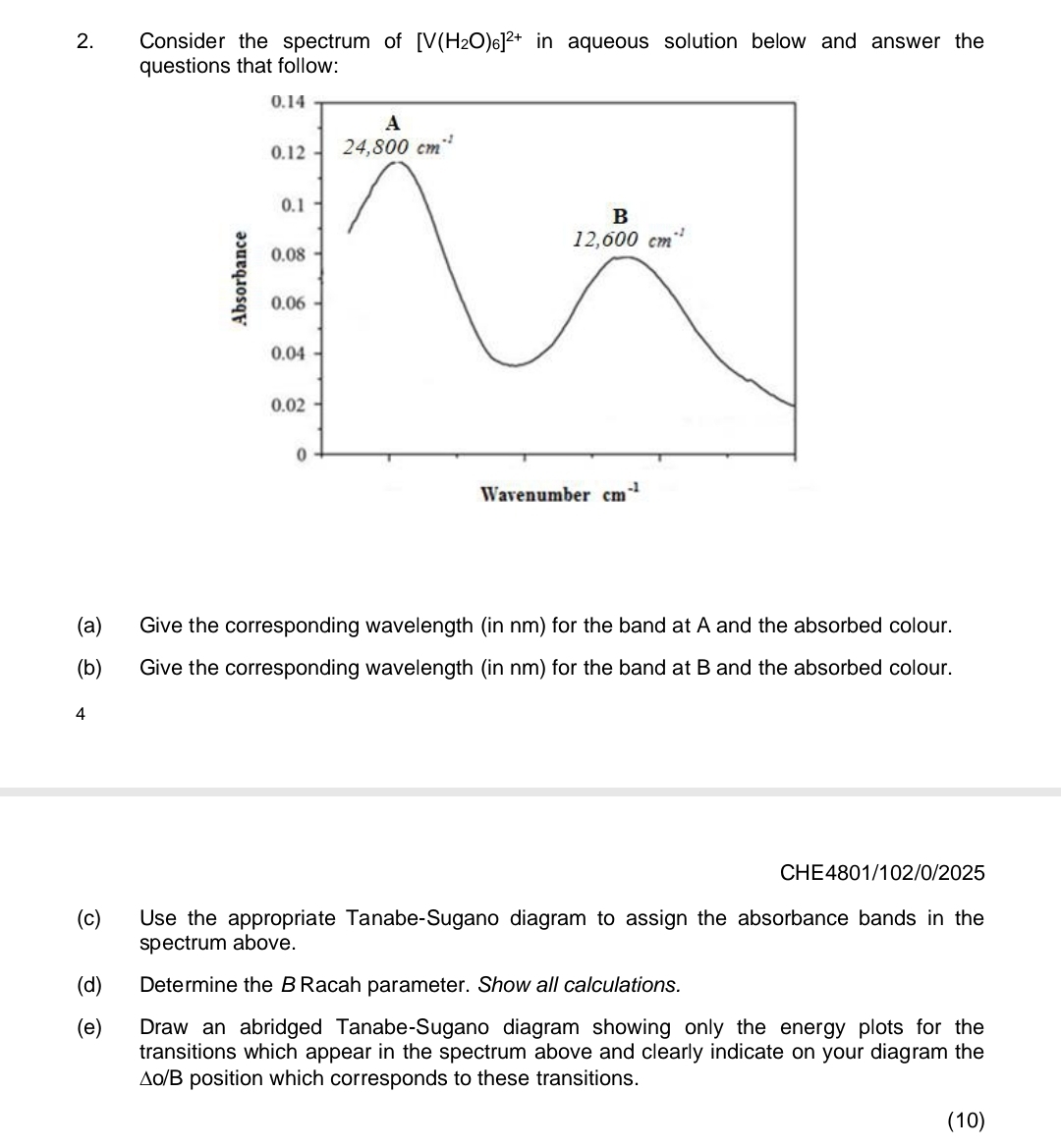 [Solved]: Consider the Tanabe-Sugano diagram for a d^(4) ele