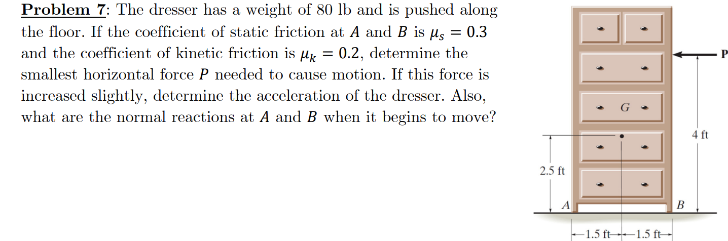 Solved Problem 7: The dresser has a weight of 80lb ﻿and is | Chegg.com