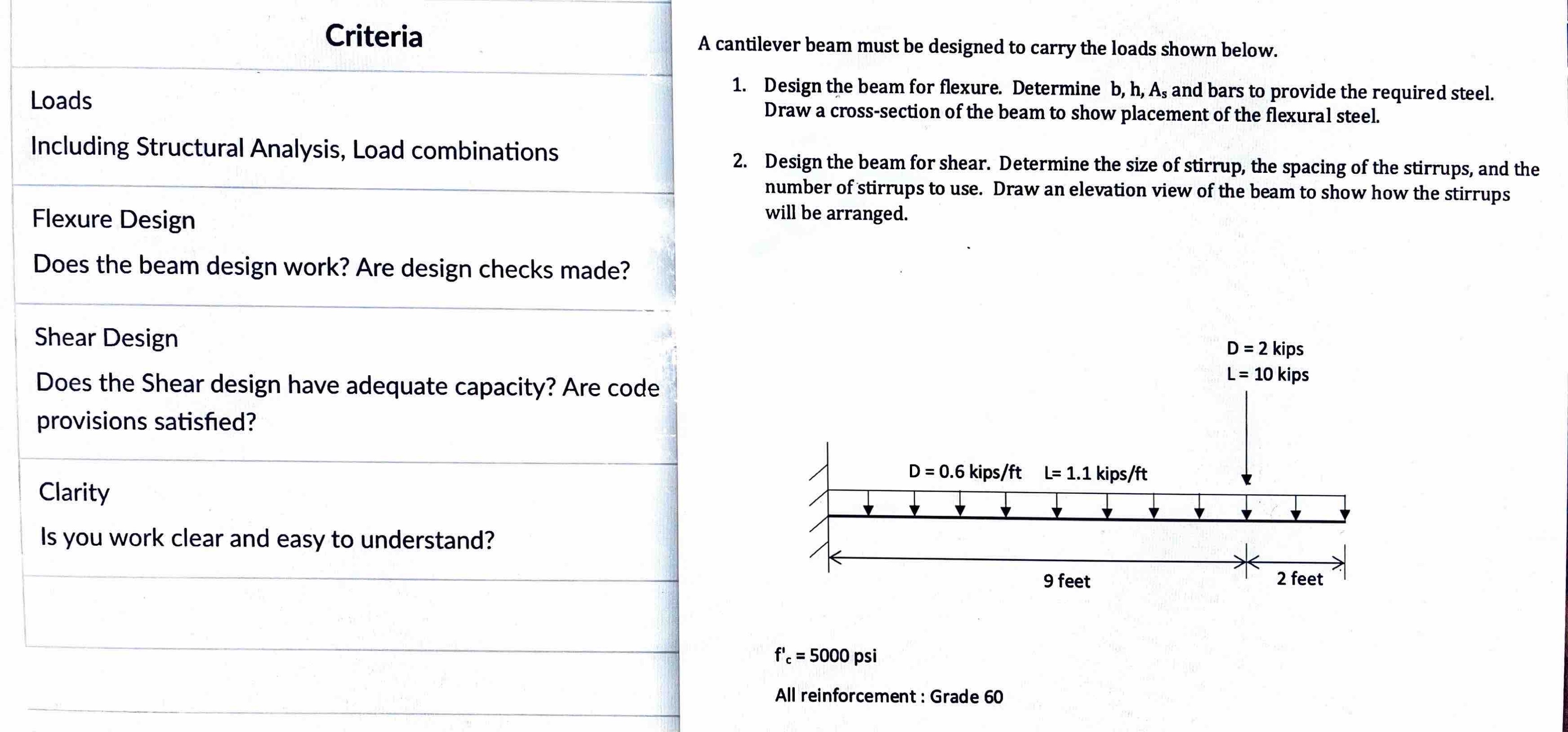 CriteriaLoadsIncluding Structural Analysis, Load | Chegg.com