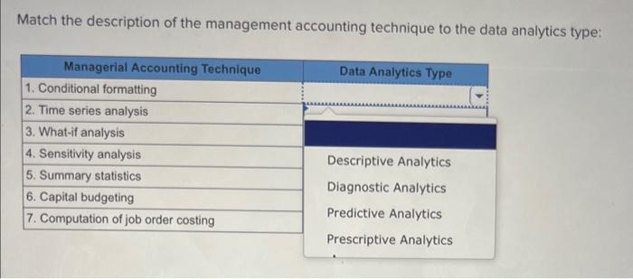 Solved Match the description of the management accounting | Chegg.com
