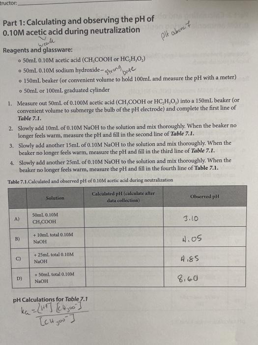 Solved tructor: Part 1: Calculating and observing the pH of | Chegg.com