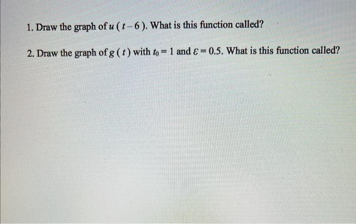 1. Draw the graph of u(t−6). What is this function | Chegg.com