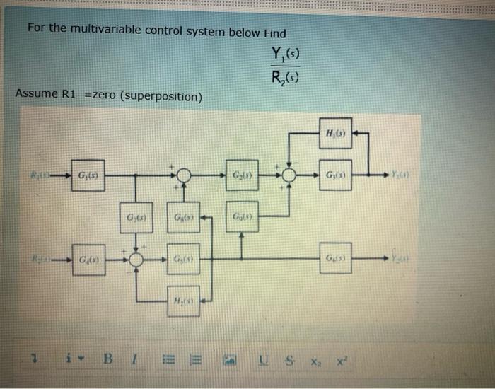 Solved For the multivariable control system below Find Y,(s) | Chegg.com