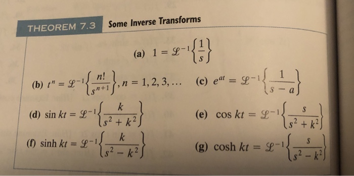 Solved find the given inverse transforms by using the | Chegg.com