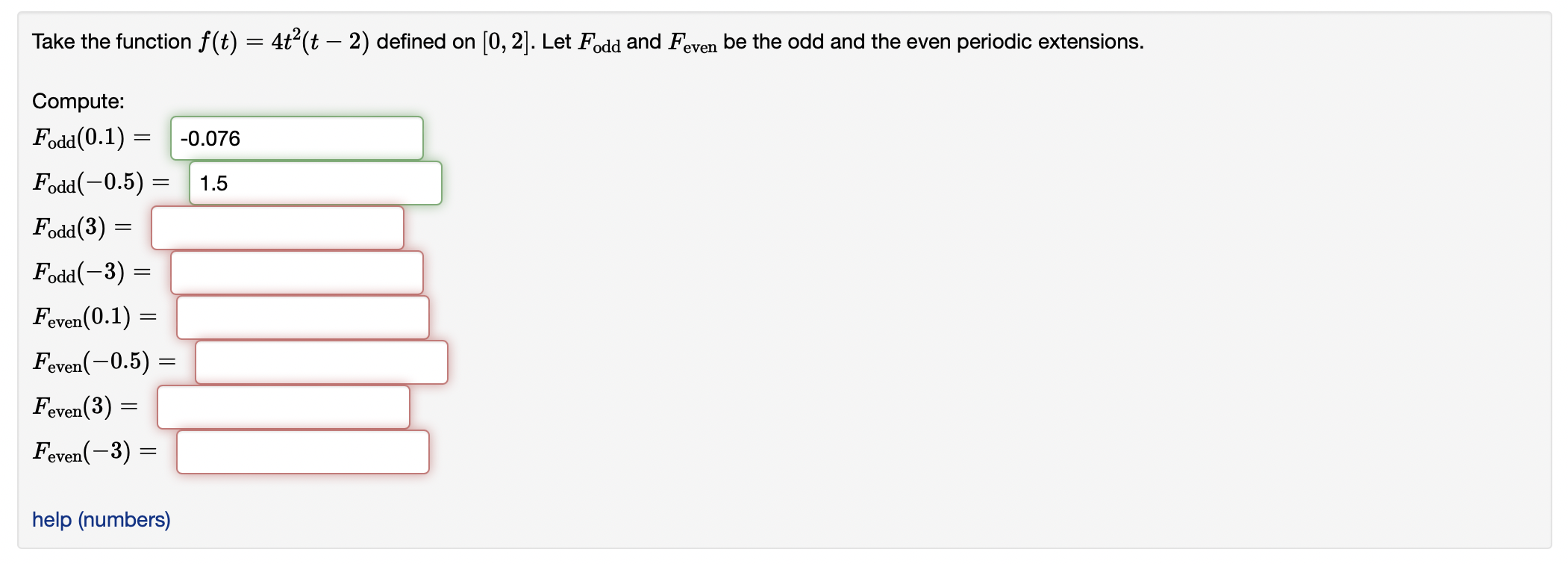 Solved Take the function f(t)=4t2(t−2) ﻿defined on [0,2]. | Chegg.com