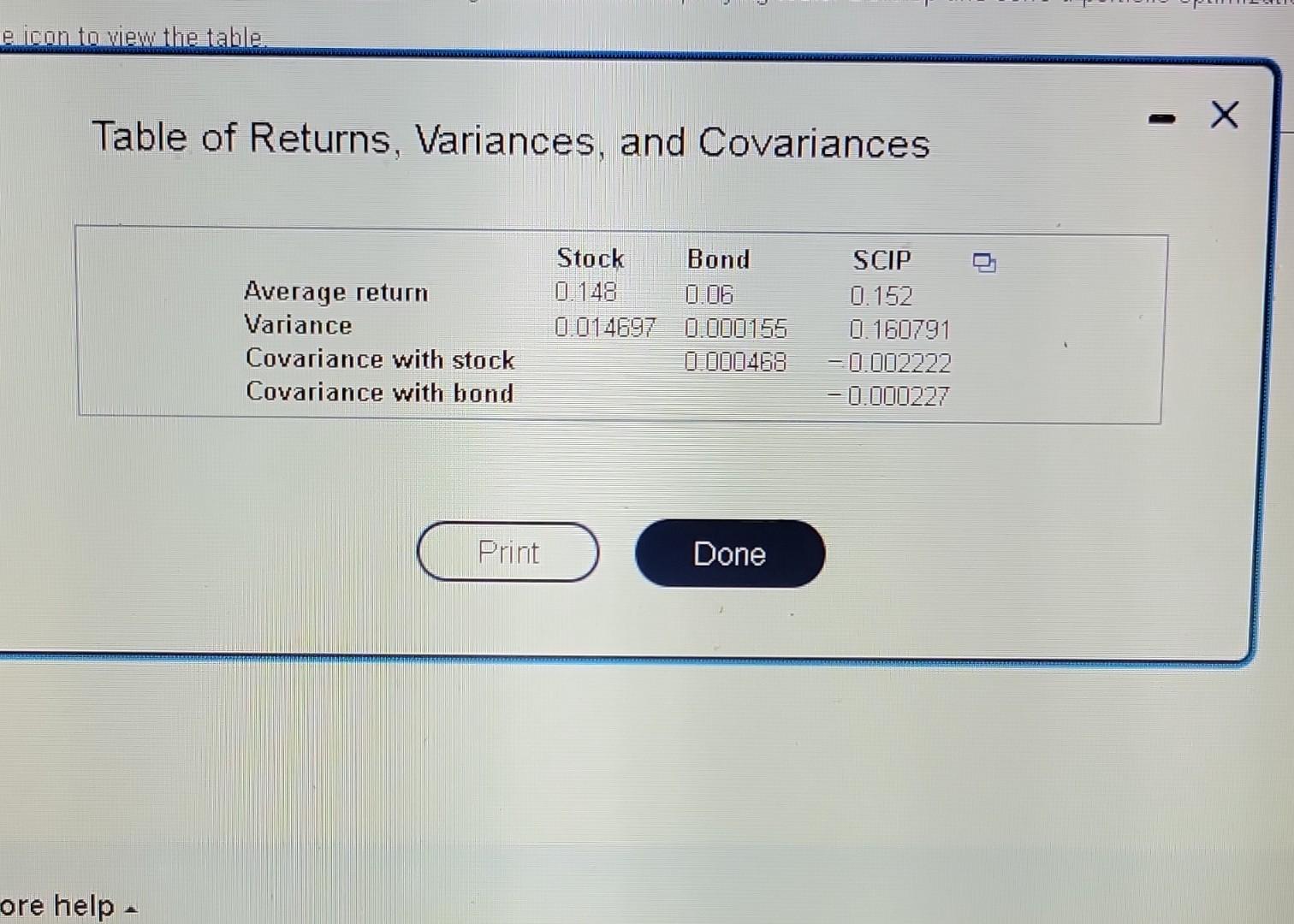 Solved Table of Returns, Variances, and CovariancesThe Hal | Chegg.com