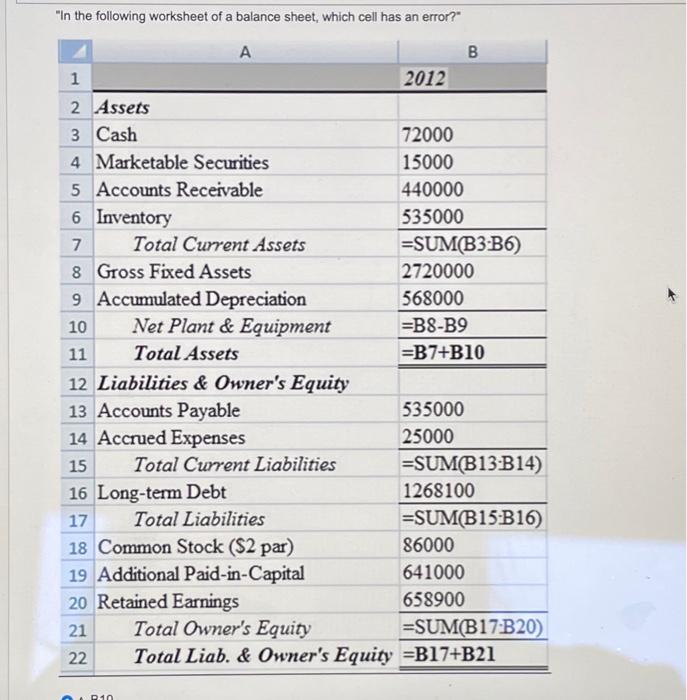 Solved "In the following worksheet of a balance sheet, which | Chegg.com