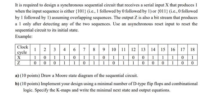 Solved It is required to design a synchronous sequential | Chegg.com