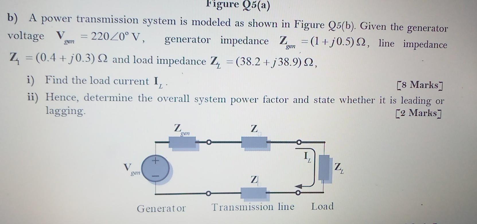 Solved gen Figure 25(a) b) A power transmission system is | Chegg.com