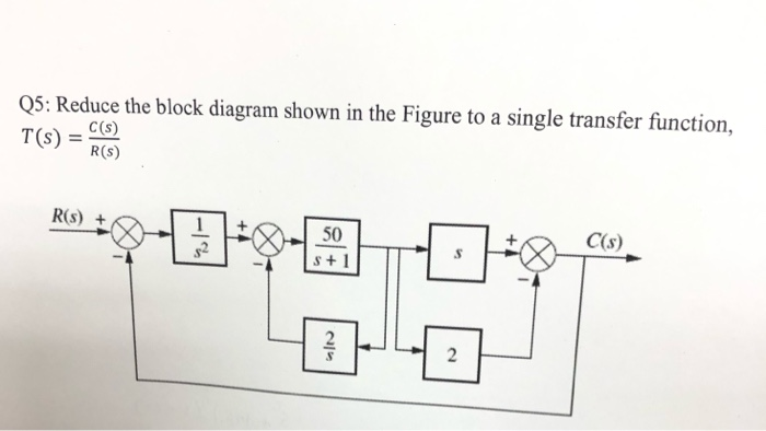 Solved Q5: Reduce the block diagram shown in the Figure to a | Chegg.com