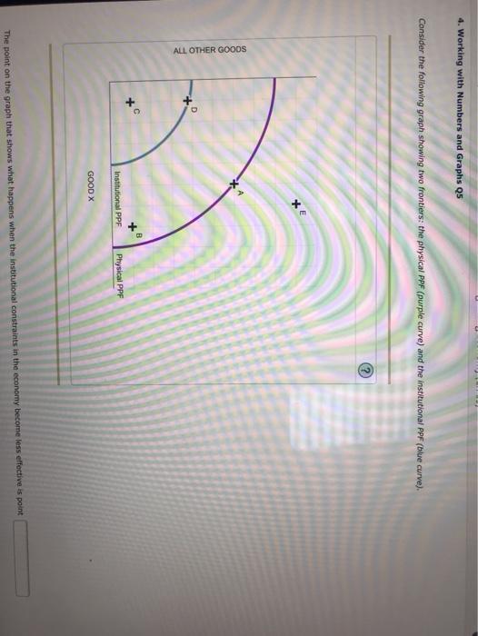 Solved 4. Working with Numbers and Graphs Q5 Consider the | Chegg.com Solved 4. Working with Numbers and Graphs Q5 Consider the | Chegg.com