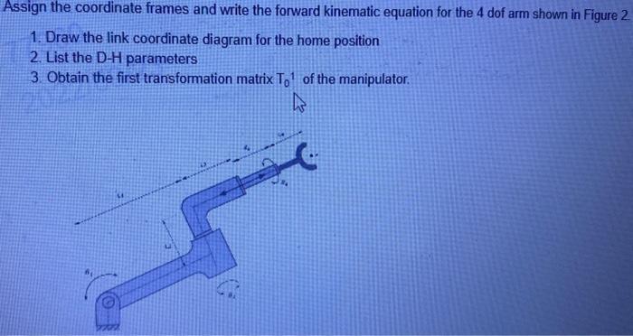 Solved Assign the coordinate frames and write the forward | Chegg.com