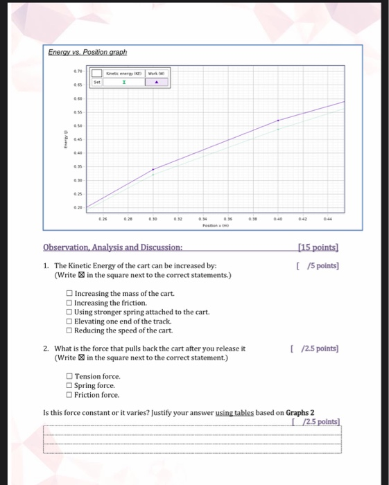 Energy vs. Position graph netic energy Work 30 640 | Chegg.com