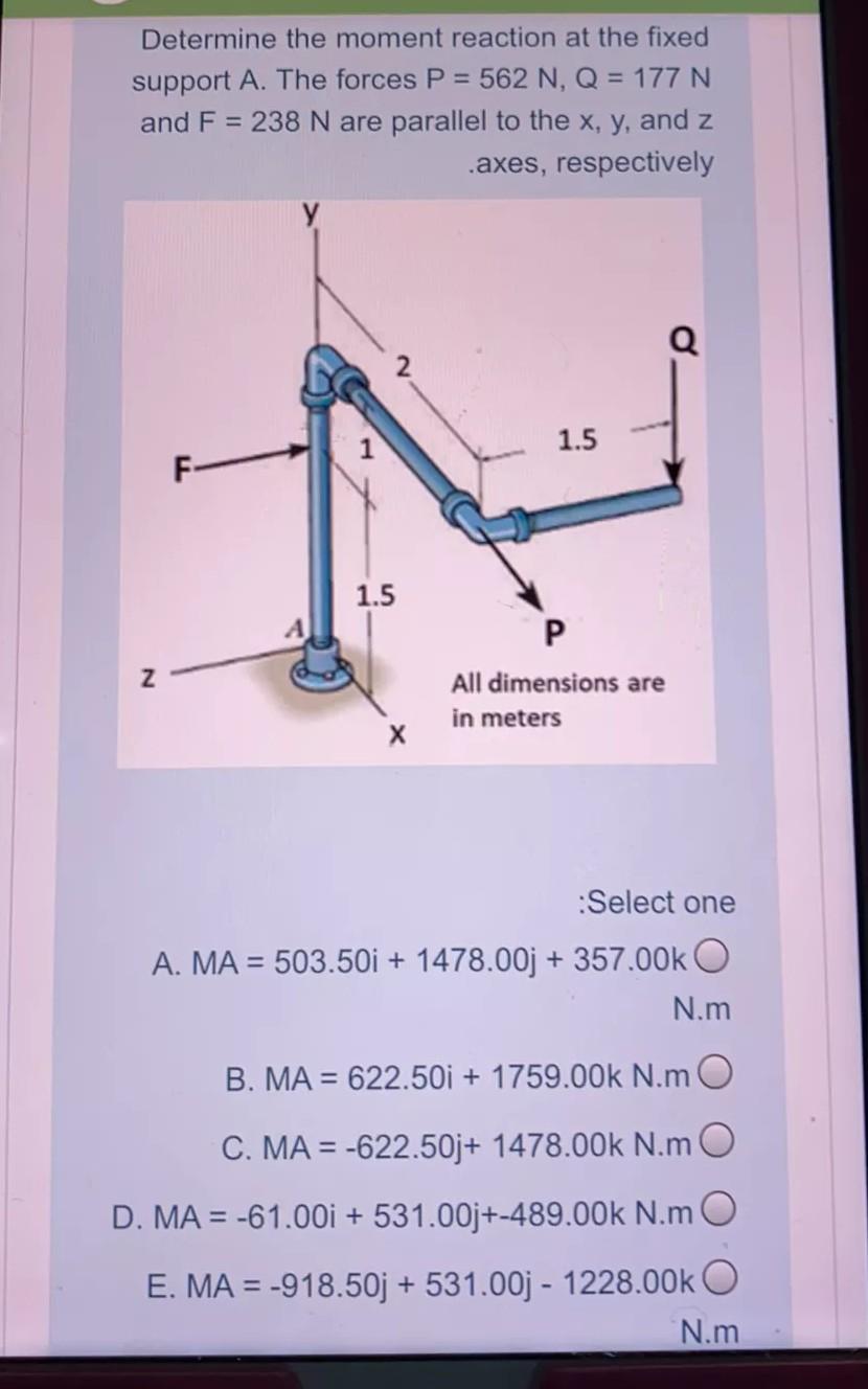 Solved Determine the moment reaction at the fixed support A. | Chegg.com