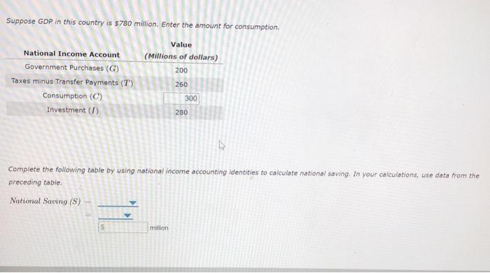Solved Suppose GDP in this country is $780 million. Enter | Chegg.com