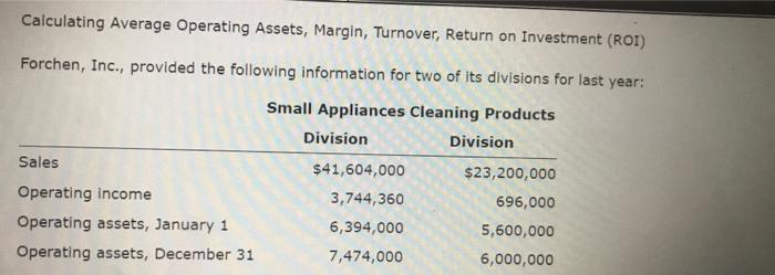 Solved Calculating Average Operating Assets, Margin, | Chegg.com