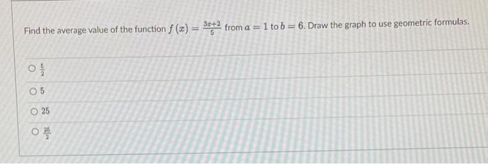 Solved Find the average value of the function f(x)=53x+2 | Chegg.com