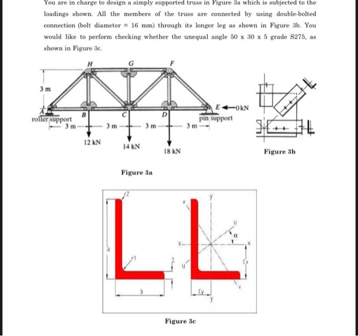 You are in charge to design a simply supported truss | Chegg.com