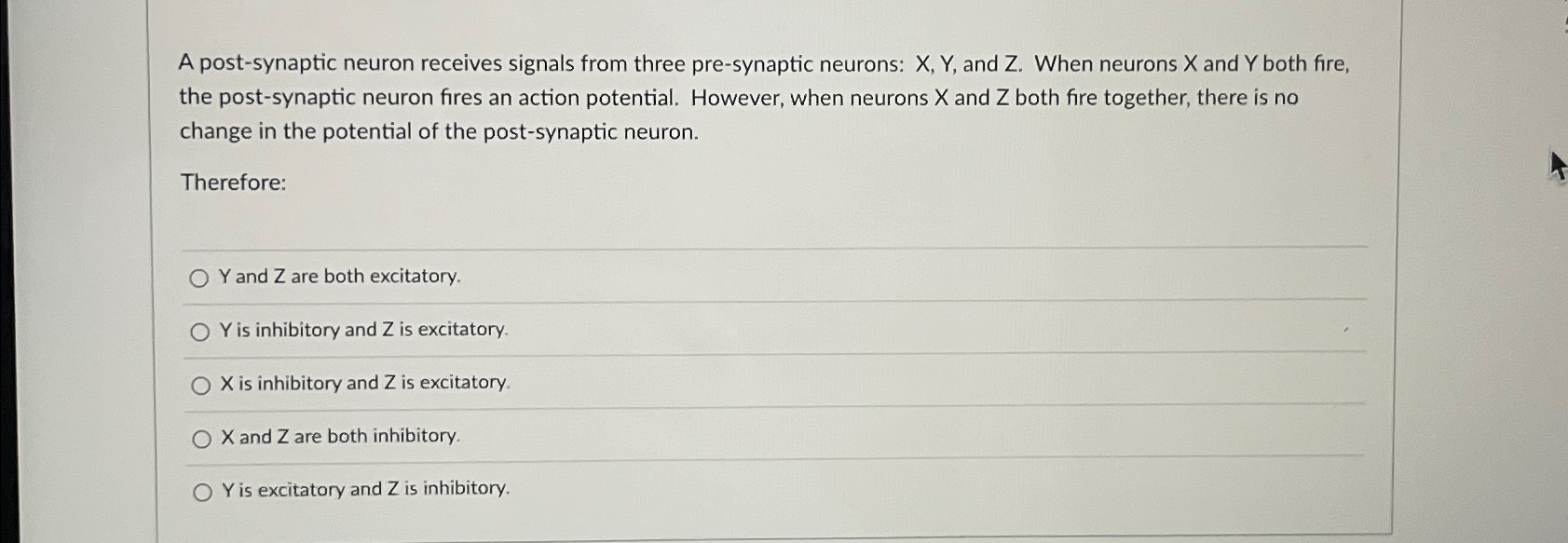 Solved A post-synaptic neuron receives signals from three | Chegg.com