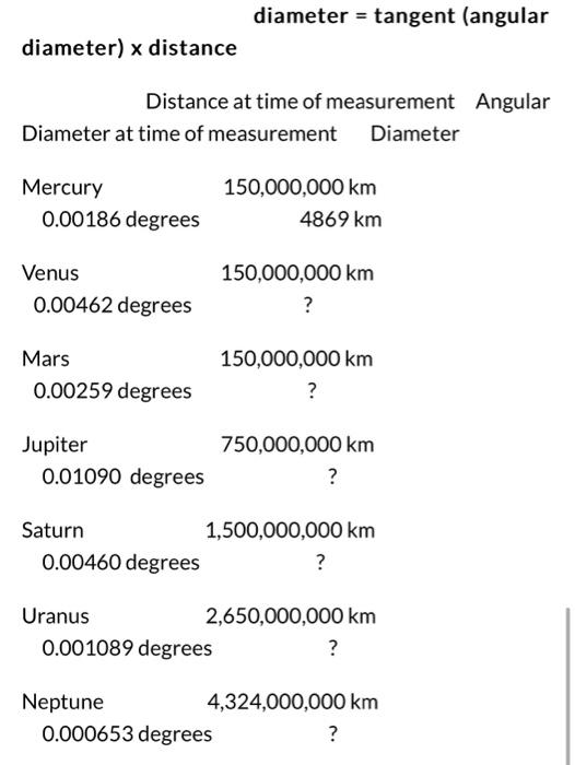 Solved diameter = tangent (angular diameter) x distance | Chegg.com