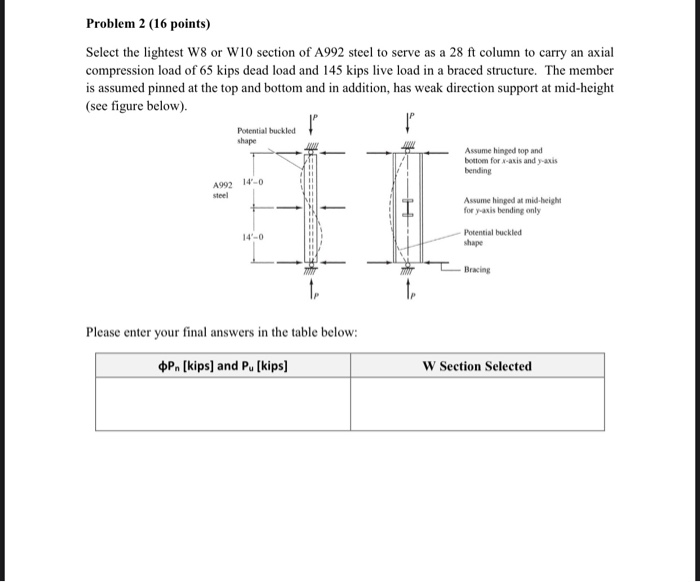 Solved Problem 2 (16 points) Select the lightest W8 or W10 | Chegg.com