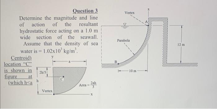 Solved Question 3 Determine the magnitude and line of action | Chegg.com