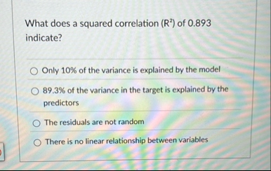Solved What does a squared correlation (R2) ﻿of 0.893 | Chegg.com