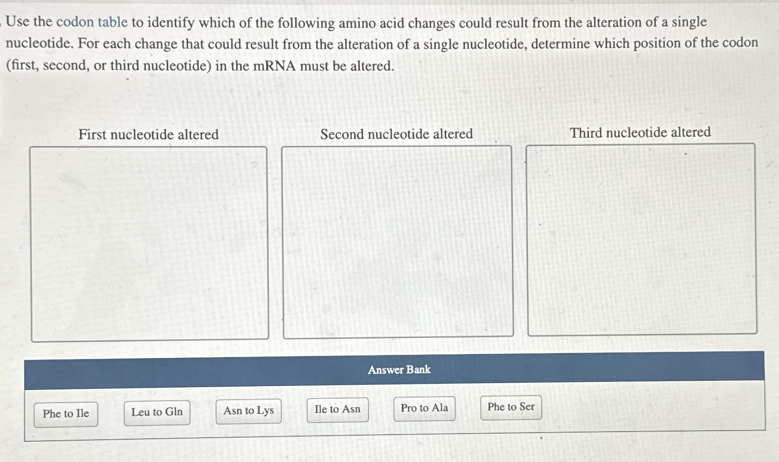 Solved Use the codon table to identify which of the | Chegg.com