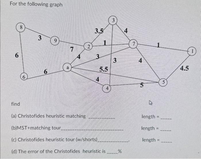 Solved For the following graph find (a) Christofides | Chegg.com