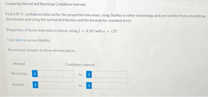 Solved Comparing Normal and Bootstrap Confidence Intervals | Chegg.com