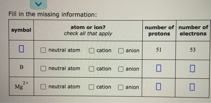 Solved Fill in the missing information: symbol atom or ion? | Chegg.com