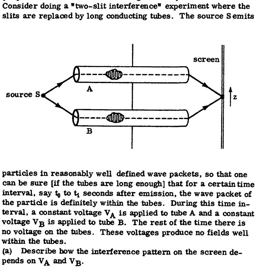 Solved Consider doing a "two-slit interference® experiment | Chegg.com
