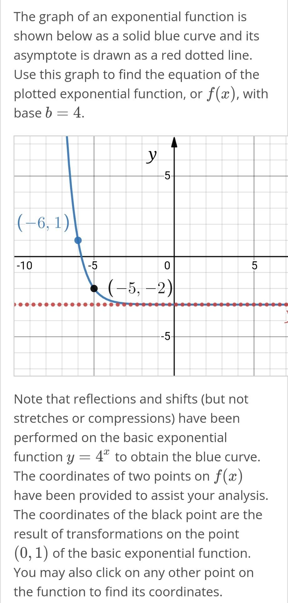 Solved Question The graph of an exponential function | Chegg.com