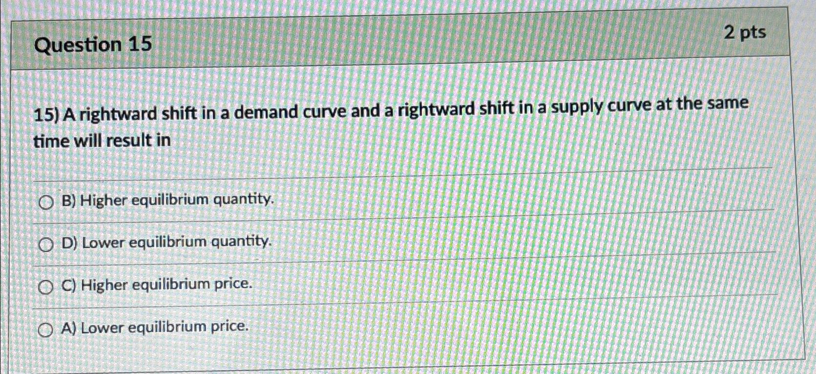 Solved Question 152 ﻿ptsA rightward shift in a demand curve | Chegg.com