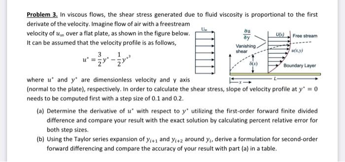 Solved Problem 3. In viscous flows, the shear stress | Chegg.com