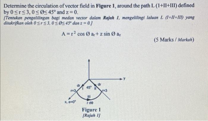 Solved Determine the circulation of vector field in Figure | Chegg.com