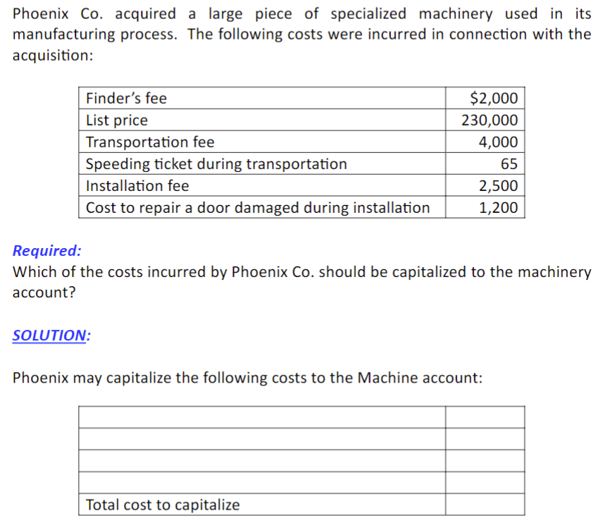 Solved ***Please answer using the solution template format | Chegg.com