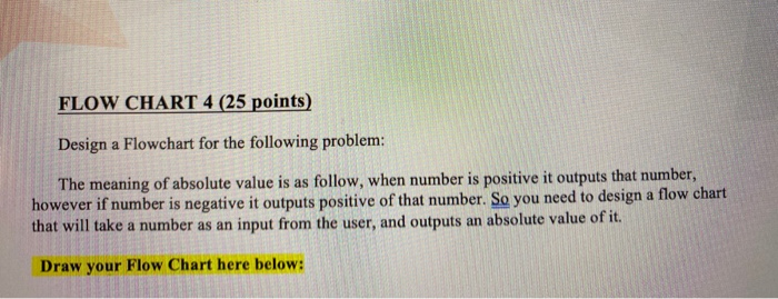 Solved FLOW CHART 4 (25 points) Design a Flowchart for the | Chegg.com