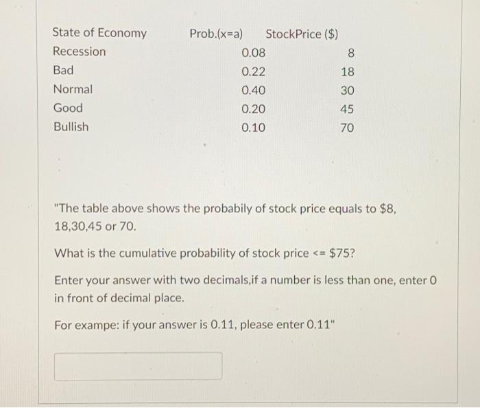Solved "The table above shows the probabily of stock price | Chegg.com
