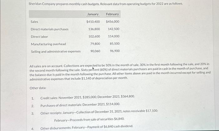 Solved I need help with this problem | Chegg.com