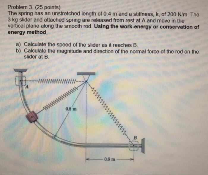 Solved Problem 3. (25 points) The spring has an unstretched | Chegg.com