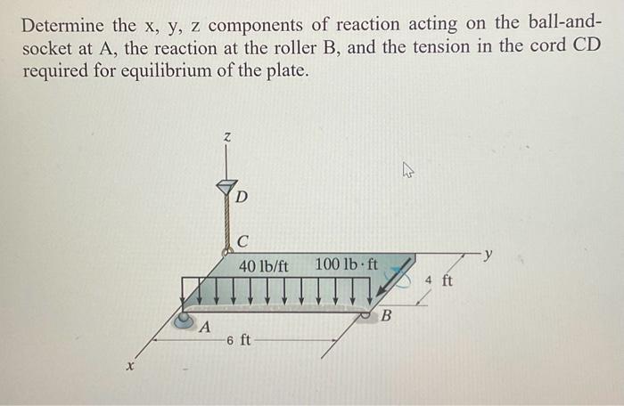 Solved Determine the x,y,z components of reaction acting on | Chegg.com