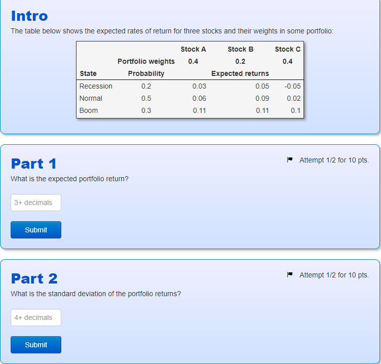 Solved IntroThe table below shows the expected rates of | Chegg.com