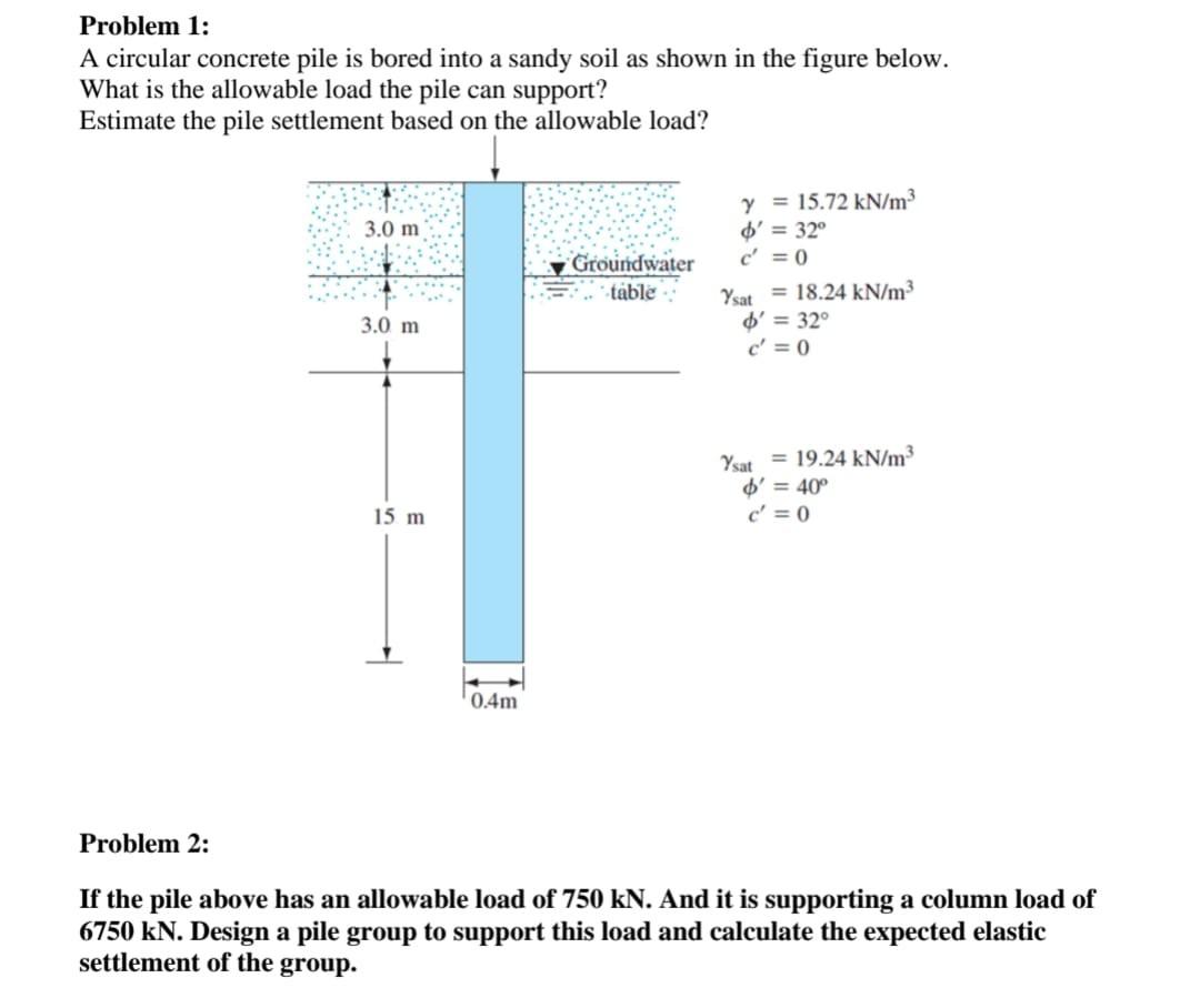 Solved Problem 1: A circular concrete pile is bored into a | Chegg.com