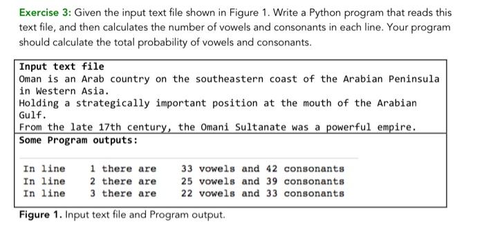 Solved by using FilesPlease Write Python program design at | Chegg.com Solved by using FilesPlease Write Python program design at | Chegg.com